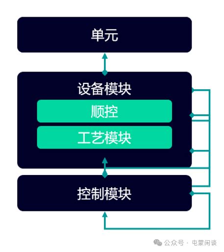 新闻资讯 中科同帜 半导体真空共晶焊接设备