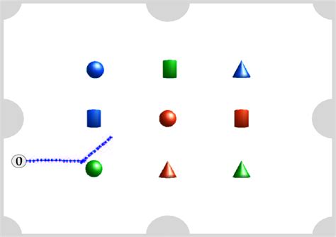 2 Robots Trajectory While Avoiding An Obstacle In Its Path The Robot