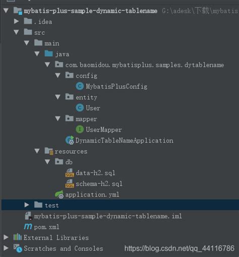 Mybatisplus动态表名mybatisplus 动态表名 Csdn博客 Mybatisplus动态表名mybatisplus 动态表名 Csdn博客