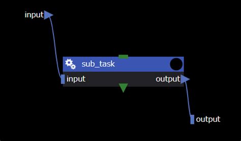 Workflow Wheel User Guide