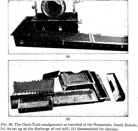 Amalgamation Process Of Gold