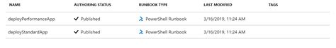 Azure Functions As An Endpoint For Your Automation Runbooks