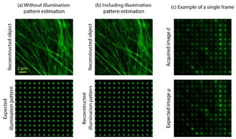 The Algorithms With And Without The Reconstruction Of The Illumination