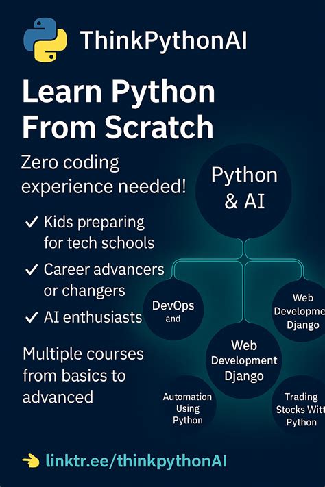 ProgramaciÓn Python Parse Xml → Export To Csv Using Pure Python — No External Libraries No
