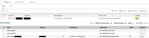 SonicWall Site To Site VPN Tunnel Established But Can Not Reach Remote LAN Networking