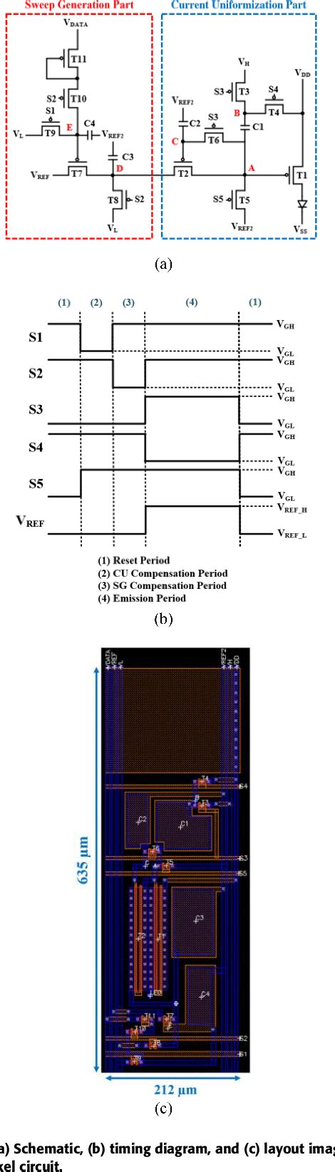 Figure 1 From Analog Pwm Method With Sweep Generation Structure Based
