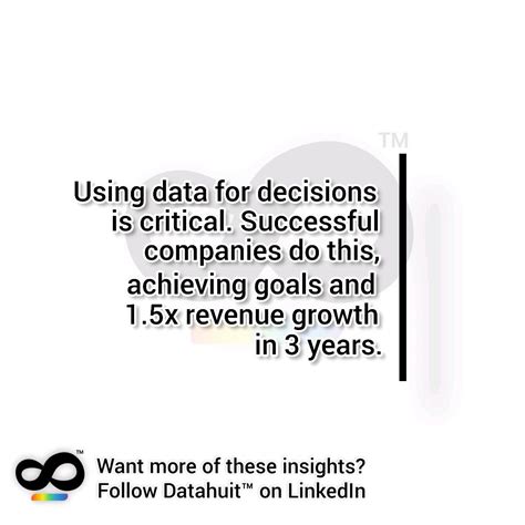 Datahuit™ On Linkedin Dataanalytics Businessstrategy