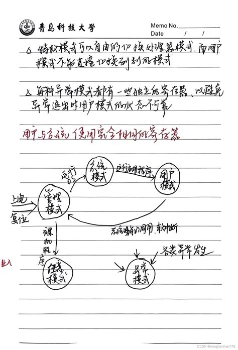 嵌入式原理【期末复习】嵌入式期末选择题 Csdn博客