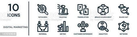 디지털 마케팅 개요 아이콘 세트에는 얇은 선 키워드 번역 검은 모자 메트릭 분석 네트워크 보고서 프리젠 테이션 다이어그램 웹
