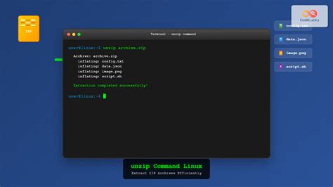Gzip Command Linux Complete Guide To Compress And Decompress Files