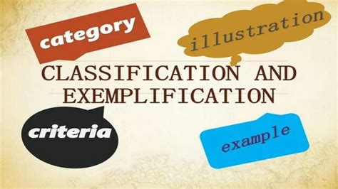Solution Week 3 Lesson 4 Patterns Of Paragraph Develoment Classification Exemplification