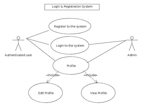 Acknowledgement — Srs For Aakashtechsupport 1 0 1 Documentation