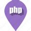 Web Development Pins Icons By Sergey Vrenev