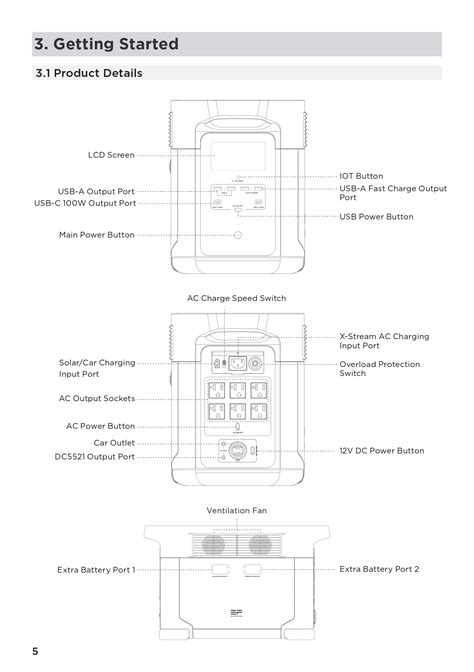 Ecoflow Delta Max User Manual Satellitephonestore