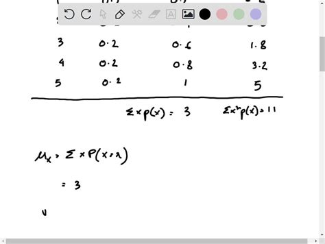 solved a computer routine selects one of the integers 1 2 3 4 5 at