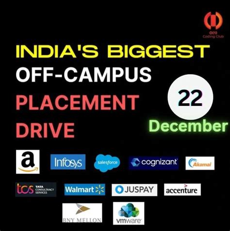 Naman Vidyabhanu On Linkedin Engineering Computerscience