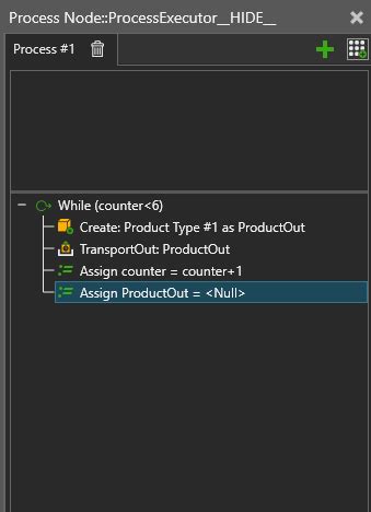 Buffer Explanation Process Modeling Visual Components The Simulation Community