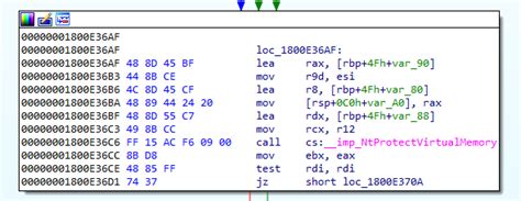 The Evil Bit Blog About WriteProcessMemory