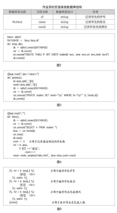 用Python写一个简单的作业实时反馈系统 参考网