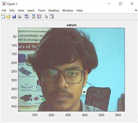 Face Detection System Matlab Techieyan Technologies