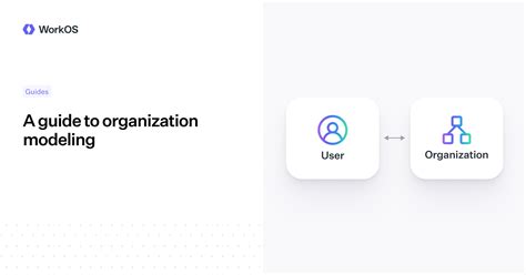 A Guide To Organization Modeling — Workos