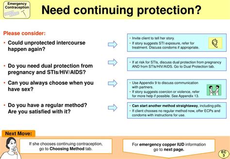PPT Emergency Contraception EC PowerPoint Presentation Free Download ID 2989447