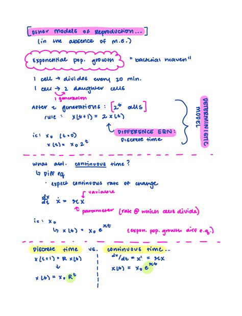 Lecture Models Of Mating Other Models Of Reproduction I In The Absence Of M
