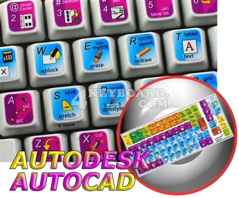 Autodesk AutoCAD Keyboard Sticker For Sale