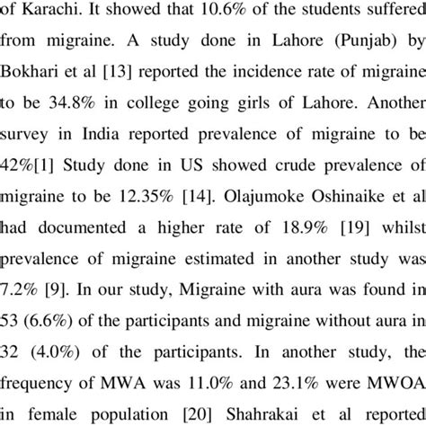 Midas Disability Groups Download Table