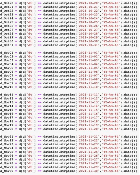 Datetime Helper Wrong Timezone How To Fix That Rhomeassistant