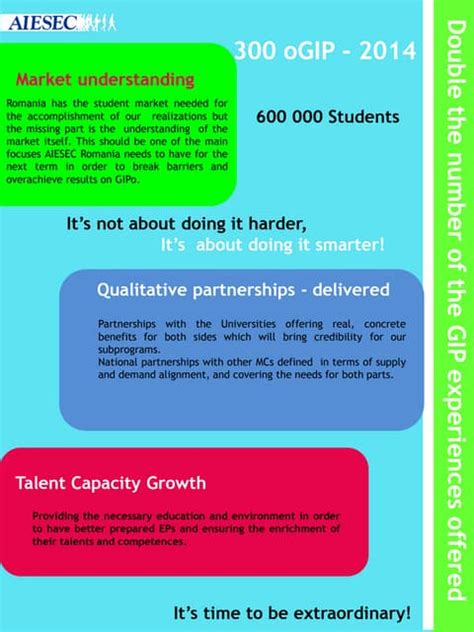 Executive Summary Pdf