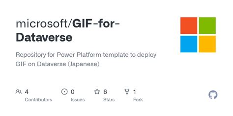 GitHub Microsoft GIF For Dataverse Repository For Power Platform Template To Deploy GIF On