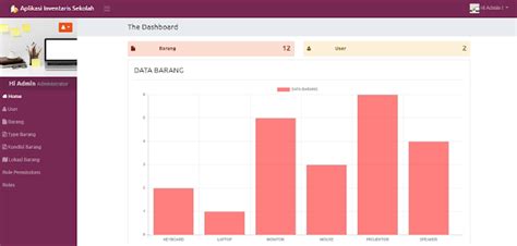 Sistem Informasi Aplikasi Inventory Barang Berbasis Web Dengan PHPRad