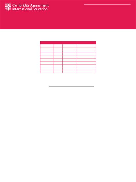 A Level Quadratics Practice Questions Pdf