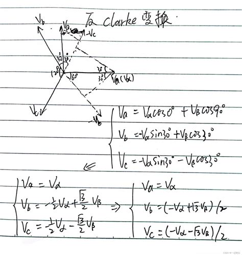 Foc学习笔记 坐标变换以及仿真验证 源码巴士