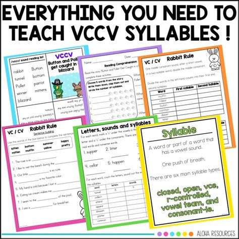 Closed Syllables Vccv Rabbit Words Decodable Reading Passages And Activities