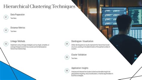 Geocluster Geographical Data Cluster Analysis Ppt Presentation St Ai
