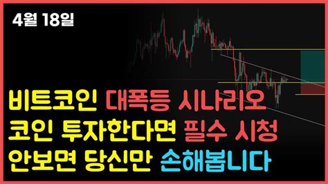 비트코인 대폭등 제타체인 그로스톨코인 비트코인 코인 알트코인 Youtube