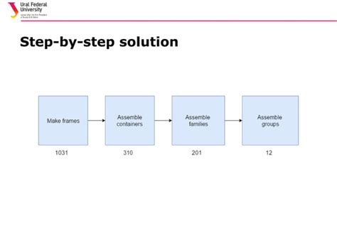 Non Convex Polygons Clustering Algorithm Ppt
