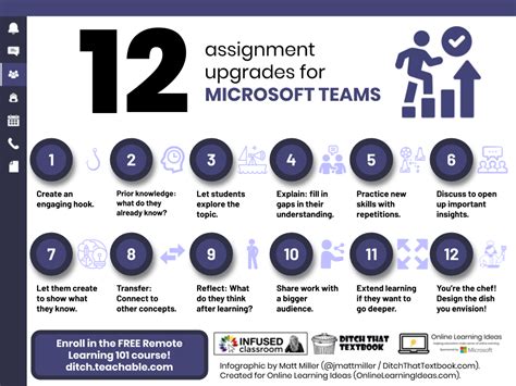66 Microsoft Edu In The Classroom Ideas To Save Today Classroom Microsoft Powerpoint Themes