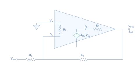 Inverting OPAMP Electronics Lab