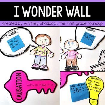 I Wonder Wall Bulletin Board Aligned With The Ib Pyp Key Concepts And Questions Artofit