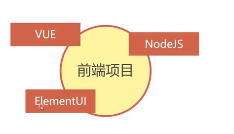 「实战篇」开源项目docker化运维部署 源码介绍（二） 行业资讯 亿速云