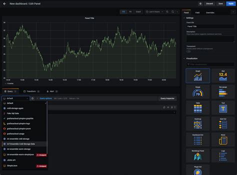Developers Storage Access Grafana Fathym IoT Ensemble