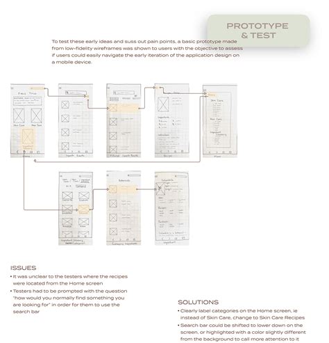 UI UX Responsive Web App Case Study On Behance