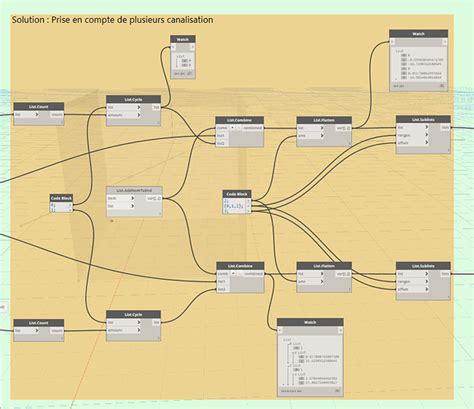 How To Create A For Loop Lists Logic Dynamo