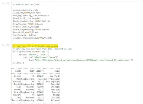 Connections Pyspark Spark Databricks Dataengineering Dataprocessing Ayush Maurya
