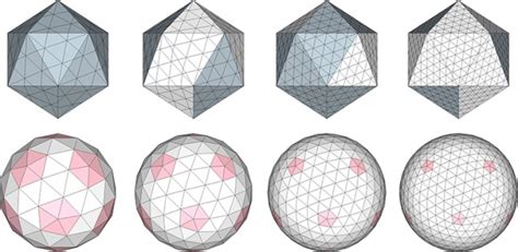 Geodesics The Geometry Of Thinking