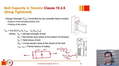 Design Of Friction Grip Bolts In Shear And Design Of Bolts In Tension Youtube