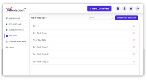 Automated Marketing Reporting With Analytics And Seo Whatsdash
